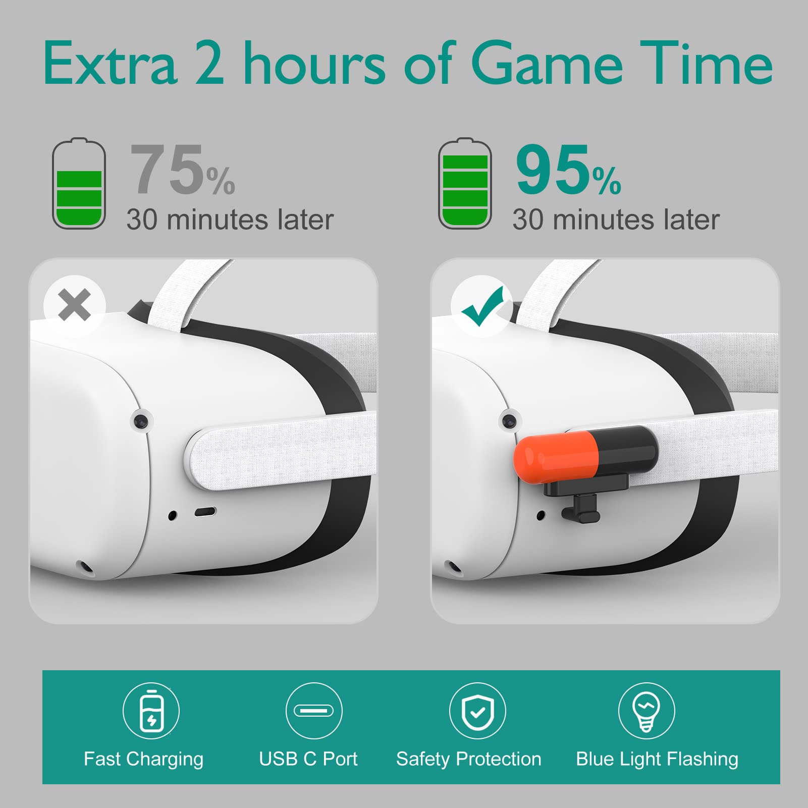 Extra Battery Pack for Meta Oculus Quest 2 Headsets Accessories, Match Elite Strap, Any Strap, Super Lightweight 5000mAh VR Power Bank, Extended 2+ Hour Game Time in Virtual Reality (Orange)