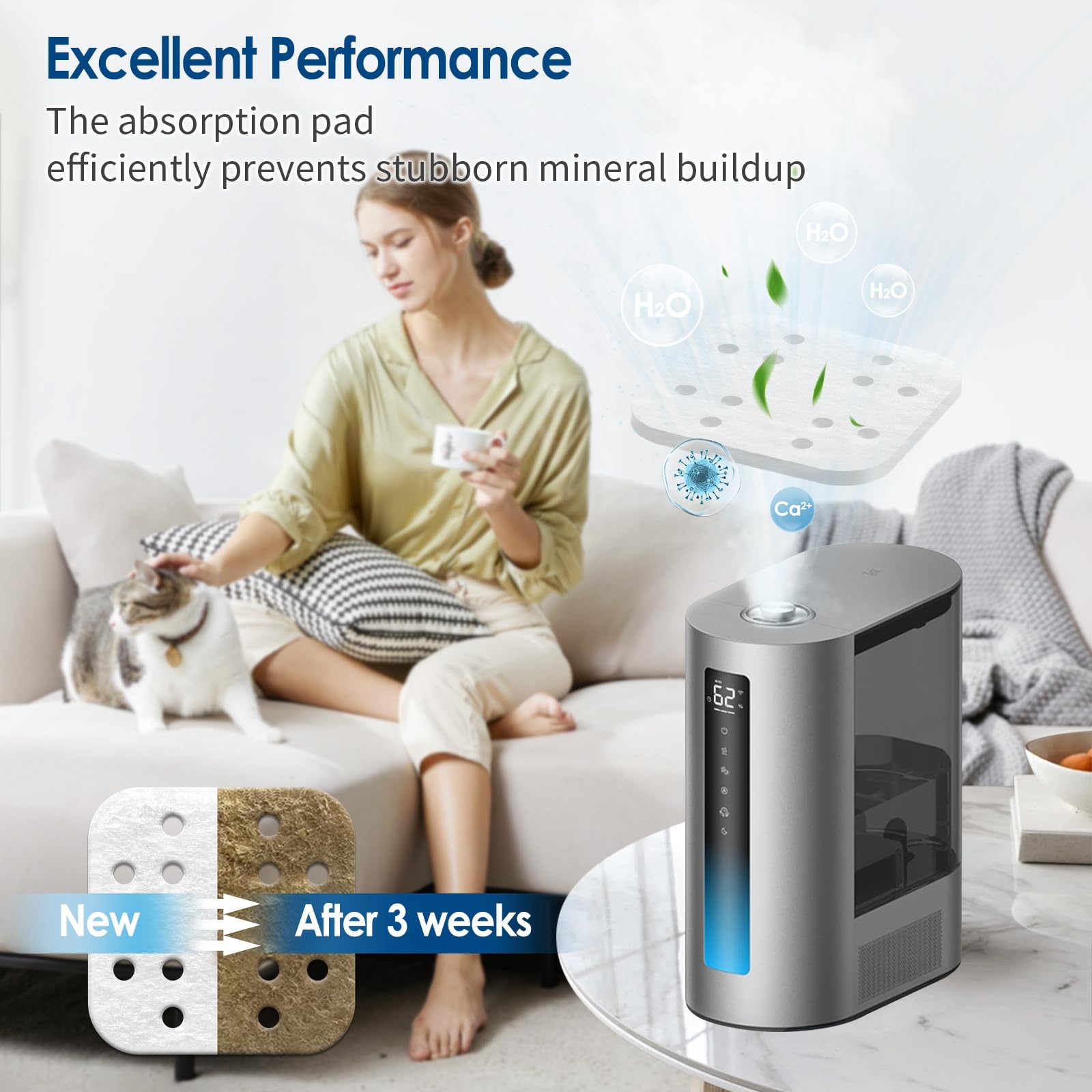 Gazeer 32-Pack Mineral Absorption Pads for Humidifiers, Compatible with Dreo Humidifiers HHM713/713S, Reduce Limescale, Improve Humdification Efficiency