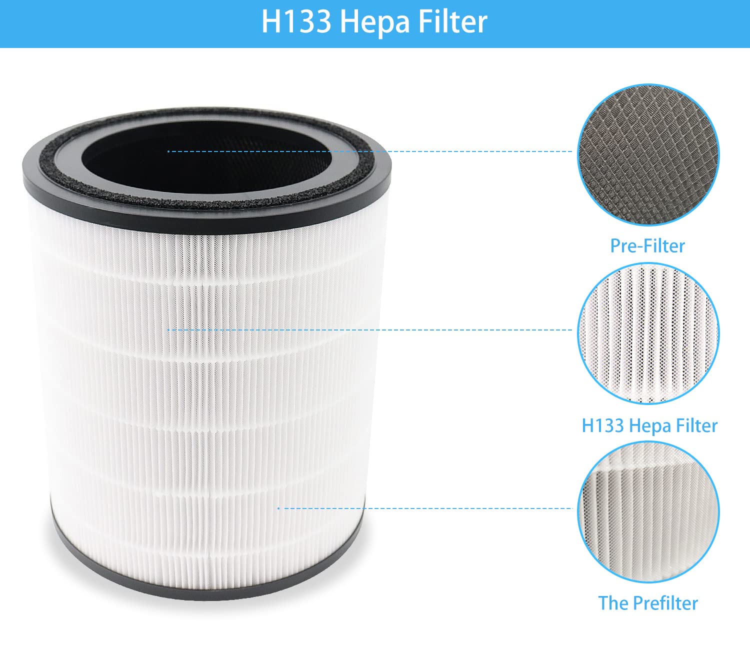 NXBHG Lv-H133 Replacement Filter Only Compatible with LEVOIT LV-H133 Air Purifier, H13 Grade True HEPA Filter and Activated Carbon Filter Set, LV-H133-RF, 2 Pack