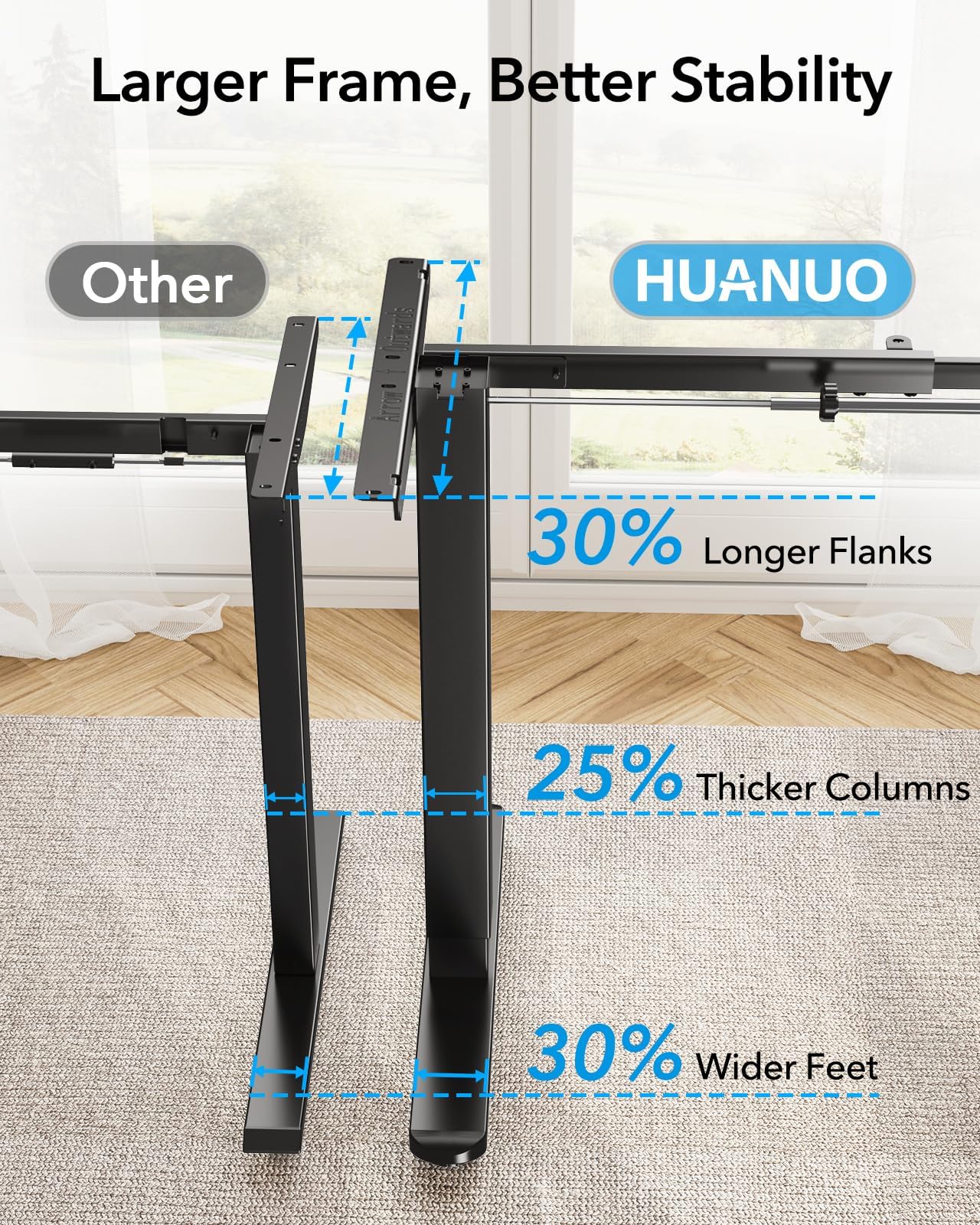 HUANUO Standing Desk Frame with 220lbs Powerful Brushless Motor, Thick T-Shaped Adjustable Desk Legs Made of Automotive-Grade Steel, for Max 75″ x 35″ Desktop, for Home Office, Frame Only
