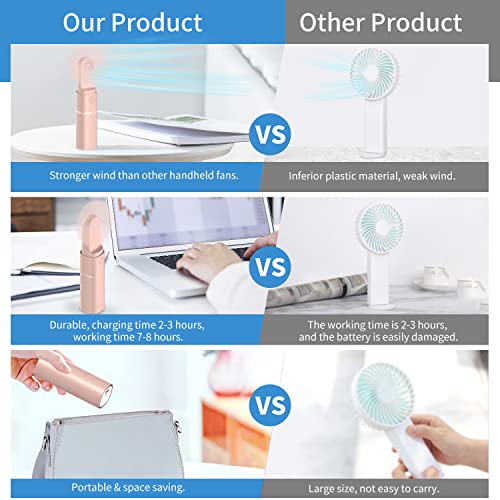 ievei Portable Handheld Fan, Powerful Personal Mini Fan Hand Fan 2 Speed Adjustable USB Rechargeable for Home Office Outdoor Travel, Pink