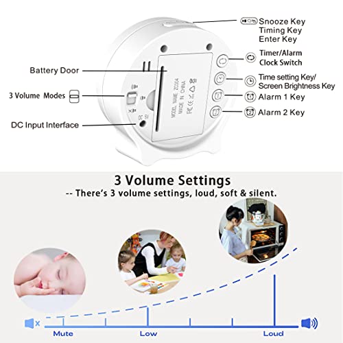 LED Digital Kitchen Timer with Alarm Clock - Tuffinix Kitchen Countdown Timers with 2 Groups of Alarm Clock 3-Level Volume for Cooking Kids Adults Gym Bedroom, USB Mode& Battery Mode