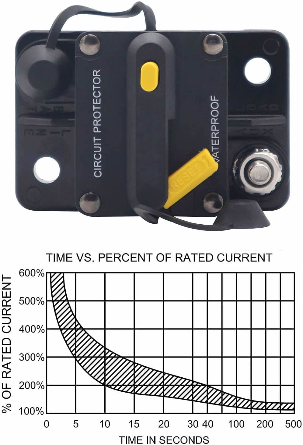 reBel Batteries - 250 Amp Marine Circuit Breaker with Cutoff Switch Manual Disconnect Audio Fuse Surface Mount