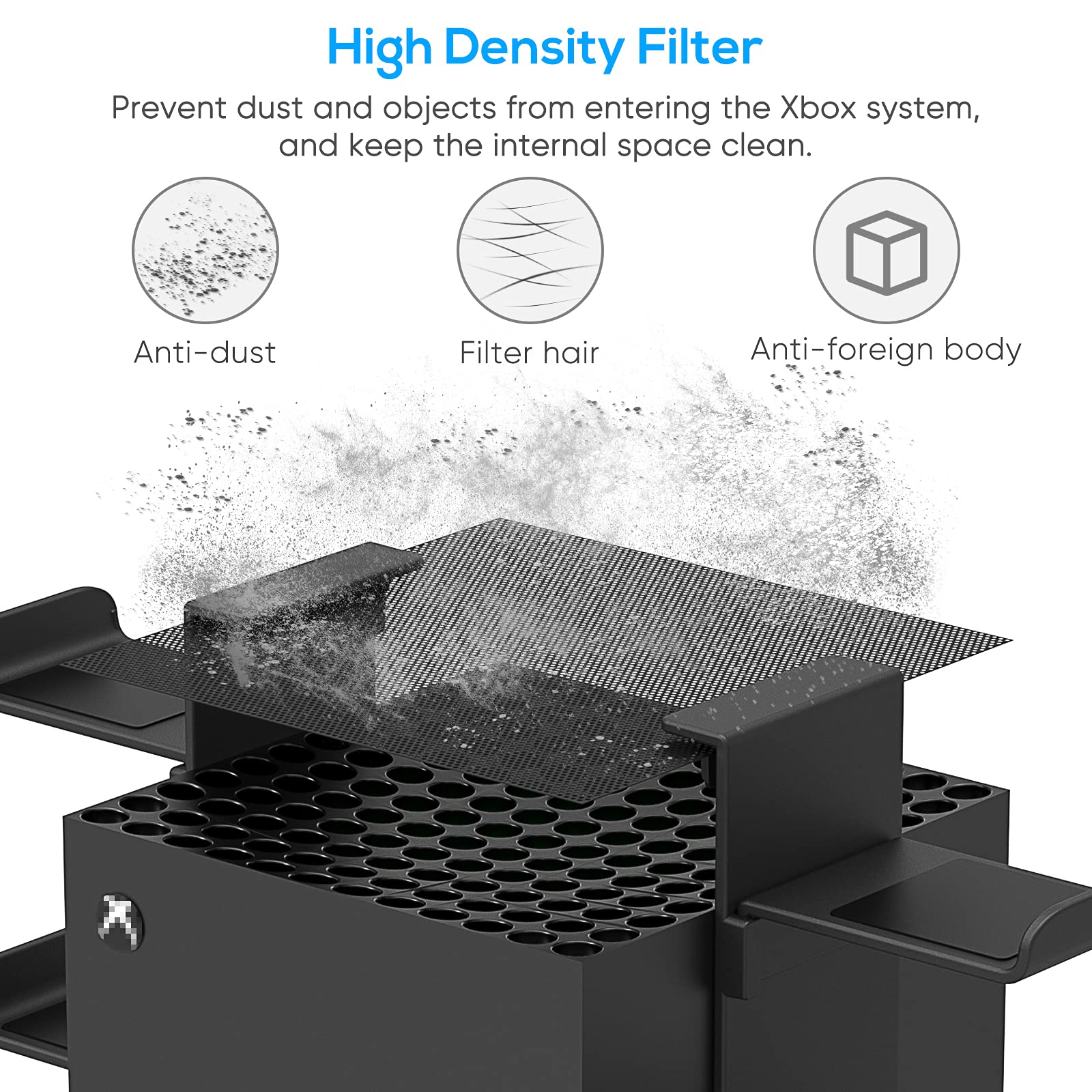 Dust Filter for Xbox Series X with Controller & Headphone Holder Stand, Top Case Dust Proof Cover Set with 2 Headset Mount Stand Holder for Xbox Series X Console