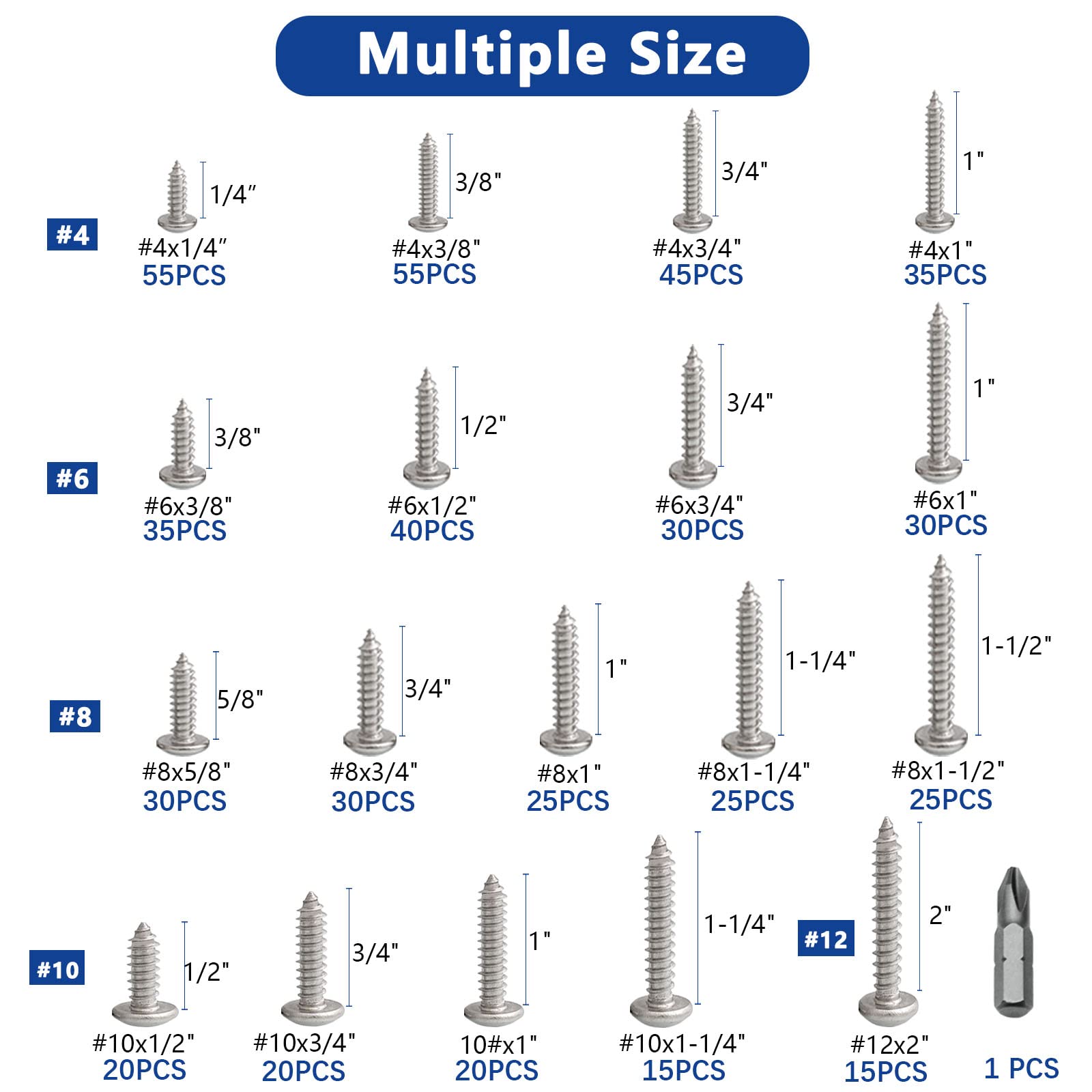 JROUTH 550Pcs Stainless Steel Wood Screws Assortment Kit, Philips Pan Head Sheet Metal Screws Self Tapping Screws, #4,#6,#8,#10,#12, Length 1/4" to 2" - Silver