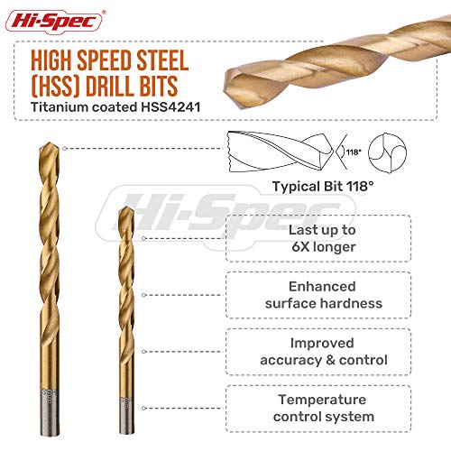 Hi-Spec 99pc SAE HSS Steel Drill Bit Set for Drill Drivers. 1/16 to 3/8" Size Bits for Metal, Plastics, Wood and Drywall. Complete in Storage Holder Case