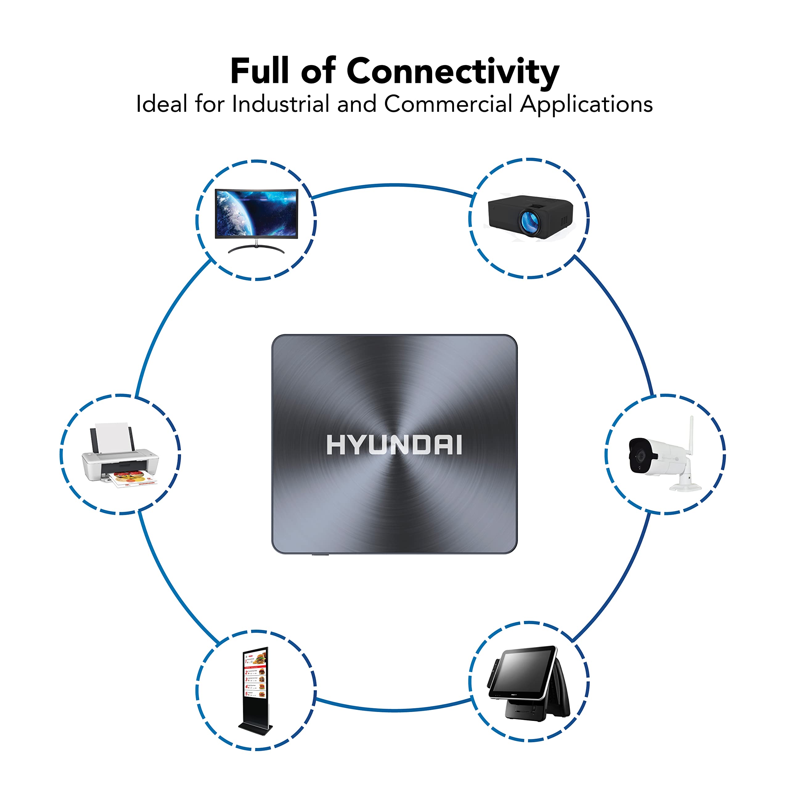 HYUNDAI Mini PC - Intel Core i5, 8GB DDR4 RAM, 256GB M.2 SSD, Windows 10 Pro Mini Desktop Computer, Dual-Band WiFi, Bluetooth, 2K UHD, Dual Display Support, Black