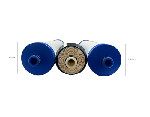 IPW Industries Inc Compatible Reverse Osmosis Replacement Water Filters for WHER12 and WHER18 System