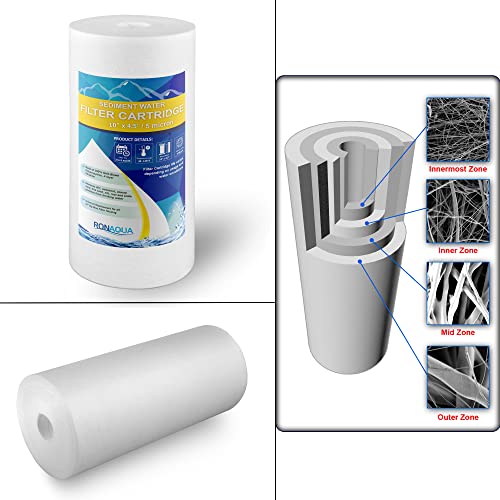 High Capacity 10 x 4.5-Inches Blue Whole House Water Filter Purifier System with Presser Relief Button, 1β Inlet/Outlet Brass Port & Yearly Supply (4) Polypropylene Sediment Cartridges 5 Micron