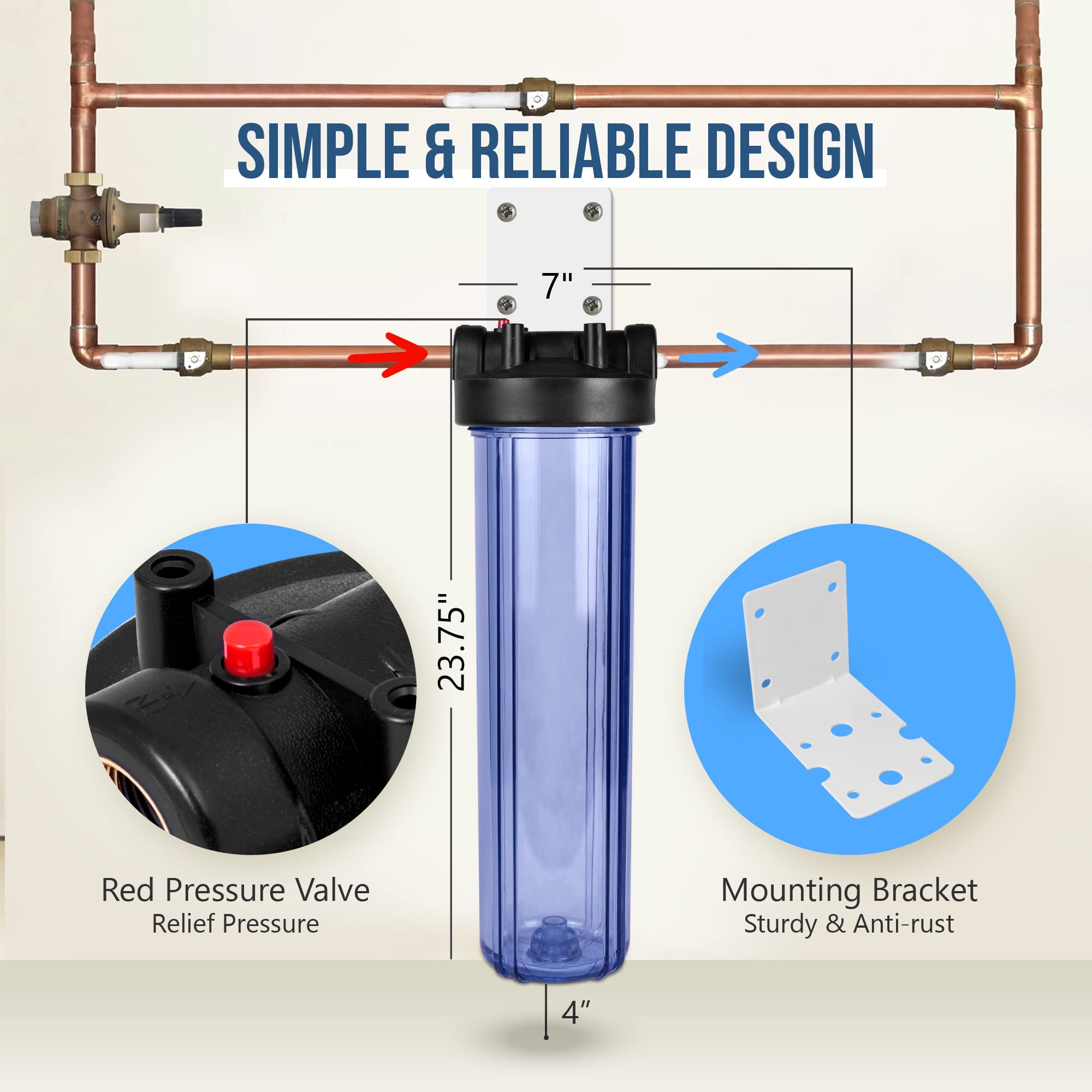 High Capacity 20 x 4.5-Inches Transparent Whole House Water Filter Purifier System with Presser Relief Button, 1β Inlet/Outlet Brass Port & Yearly Supply (4) Polypropylene Sediment Cartridges 5 Micron