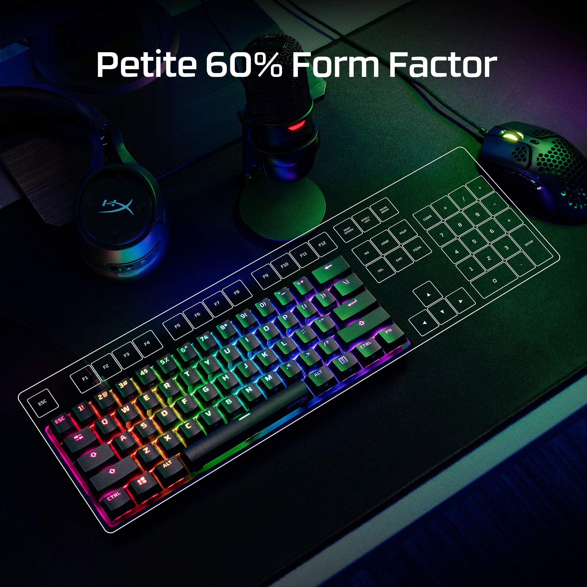 HyperX Pulsefire Haste Gaming Mouse & Alloy Origins 60 - Mechanical Gaming Keyboard, Ultra Compact 60% Form Factor, Double Shot PBT Keycaps, RGB LED Backlit, NGENUITY Software Compatible
