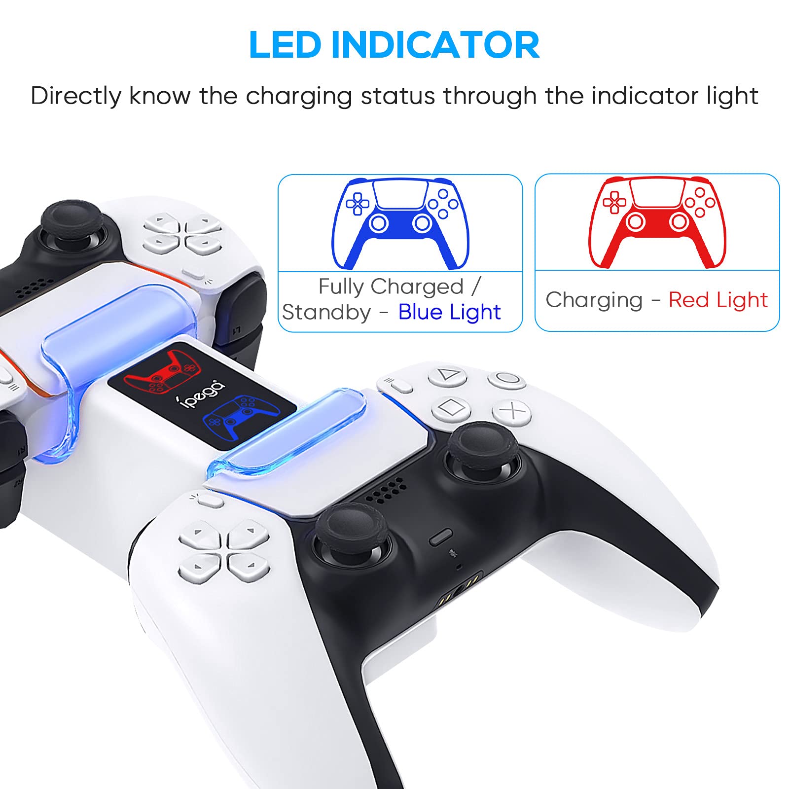 Dual Charging Stand for PS5 Controller, MENEEA Fast Charger Dock Station & Small Size Compatible with Playstation 5 for DualSense Controller with LED Indicator, USB Storage for PS5 Controller
