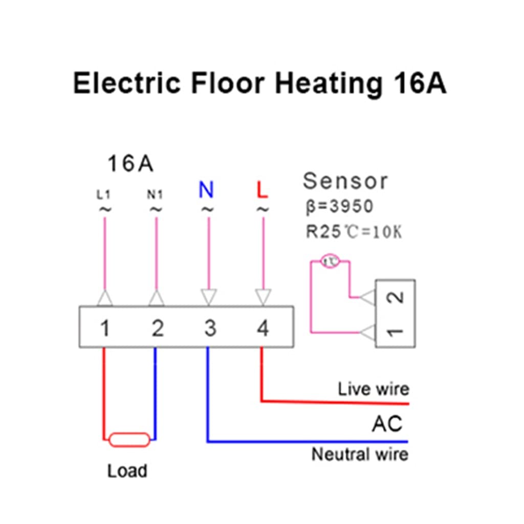 LNYHLXS Tuya Smart Thermostat Electric Floor Heating Water/Gas Boiler Temperature Remote Controller