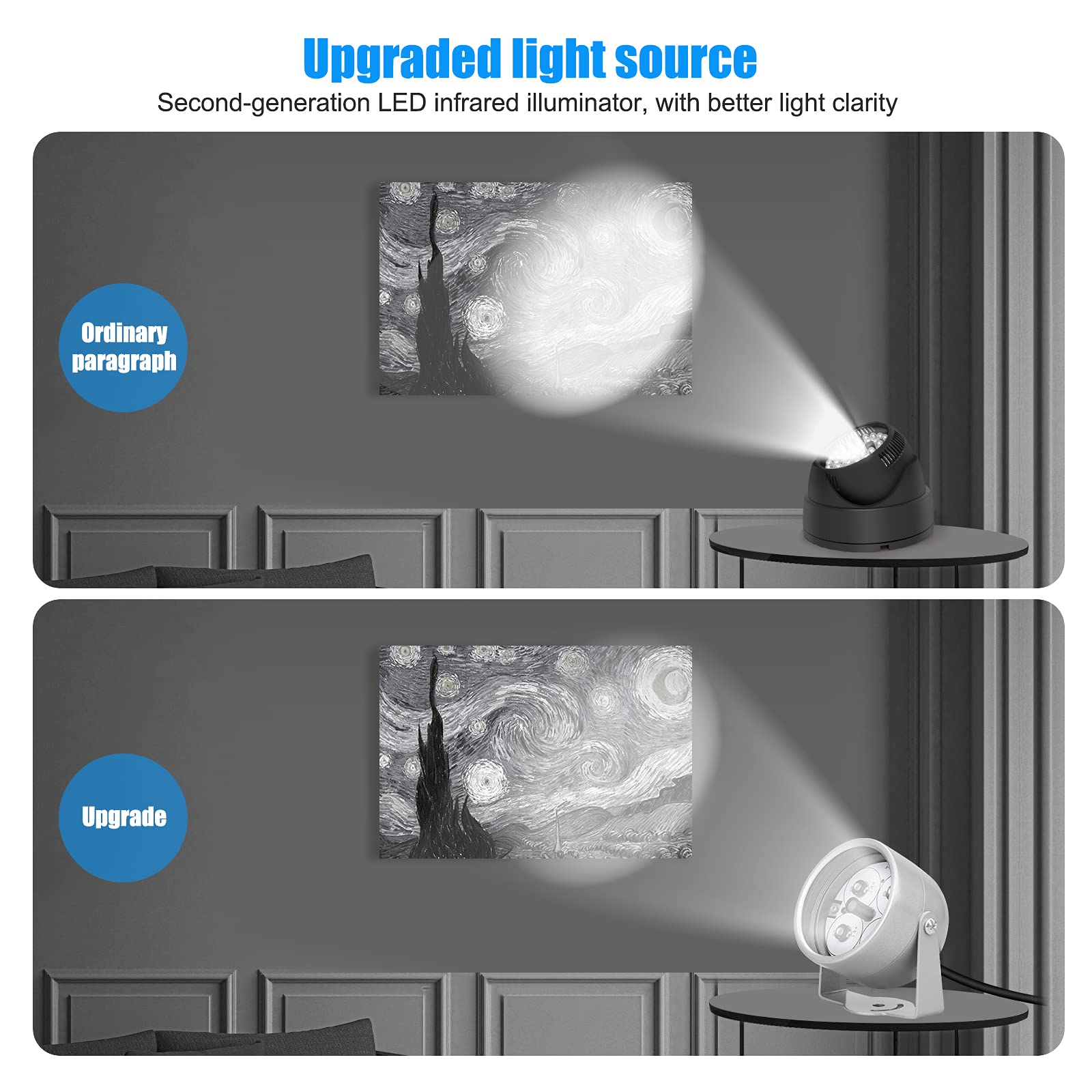 Esimen Upgraded Ir Illuminator Light for Quest 2/Quest, Light Spread LED Infrared Light for Quest 2, Game Lights Improve Clarity, Sensitive Tracking, No-Light Disturbance (Silver)