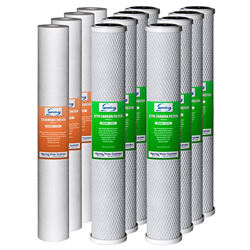 iSpring F12WCB32 20x2.5-Inch Replacement Cartridges for WCB32O and WCB32C Whole House Water Filters