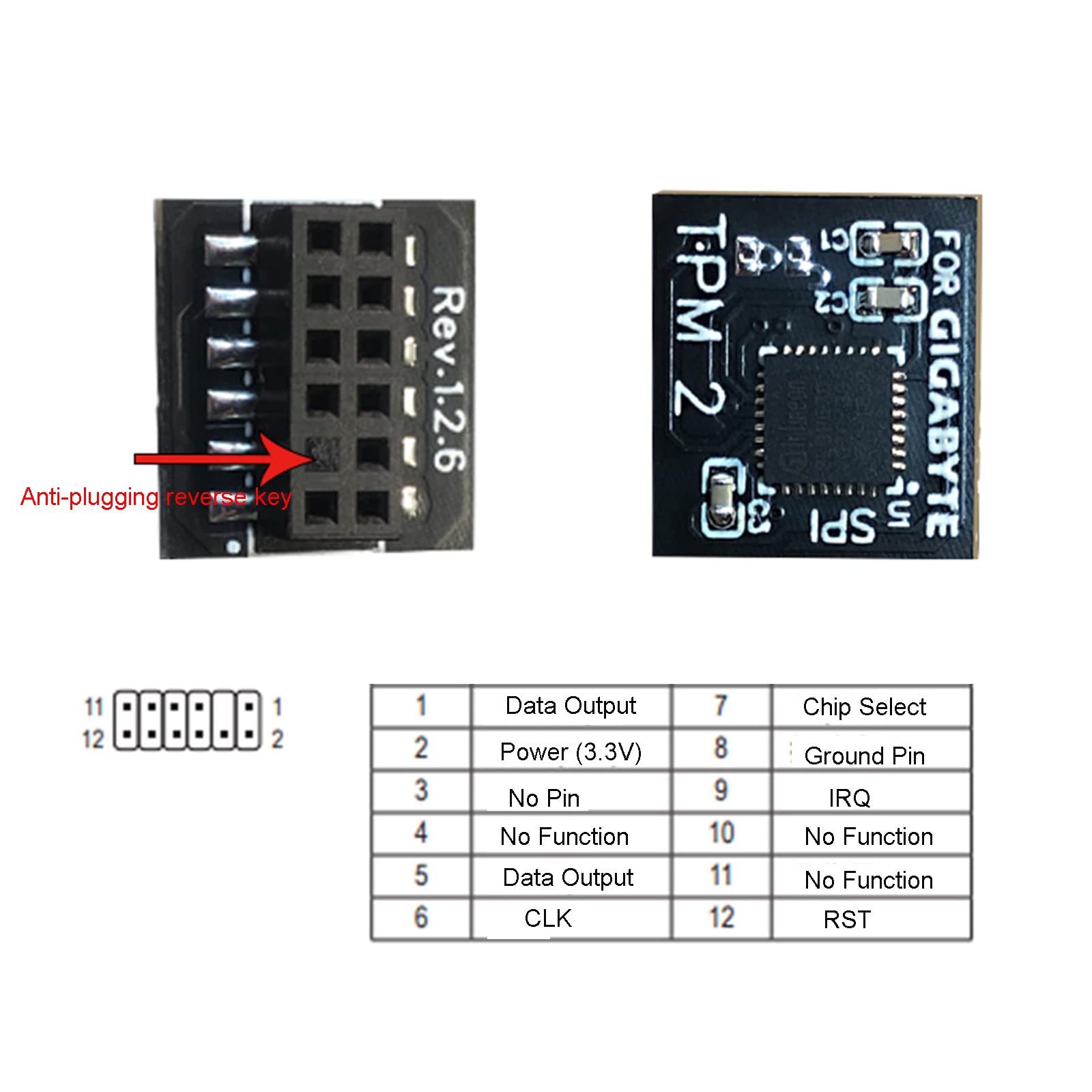 Replacement TPM 2.0 Security Module SPI 12Pin(12pin-1) Security Module for GIGABYTE GC-TPM20 Platform Accessories
