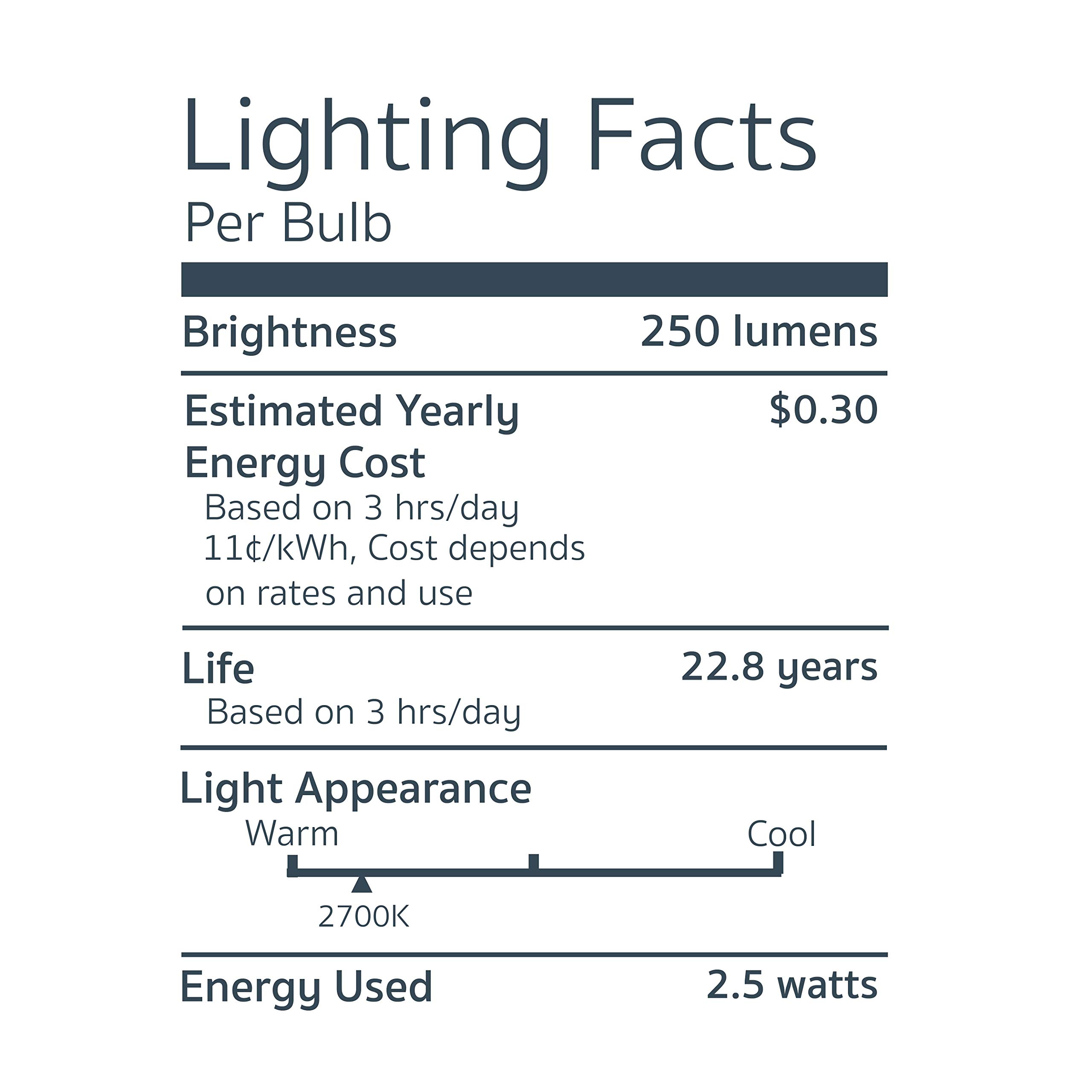 Emery Allen EA-G8-2.5W-001-279F-D Dimmable Miniature Bi-Pin Base LED Light Bulb, 120V-2.5Watt (20W Equivalent) 250 Lumens, 2700K, 1 Pcs