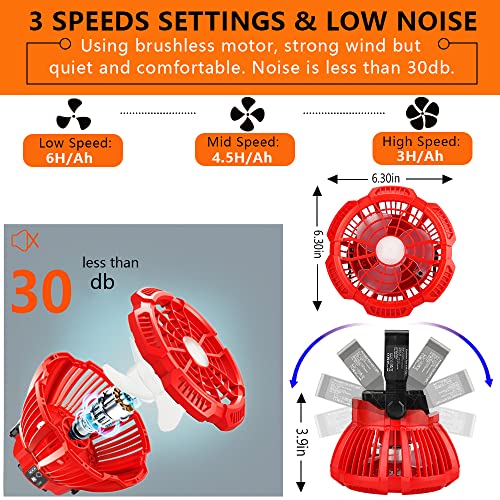 YEX-BUR Portable Camping Fan for Milwaukee, Rechargeable Personal Desk Tent Fan with Foldable Hook,Remote Control 4H Timer for Milwaukee 18V Li-ion Battery Cordless Fan for Camping, Bedroom