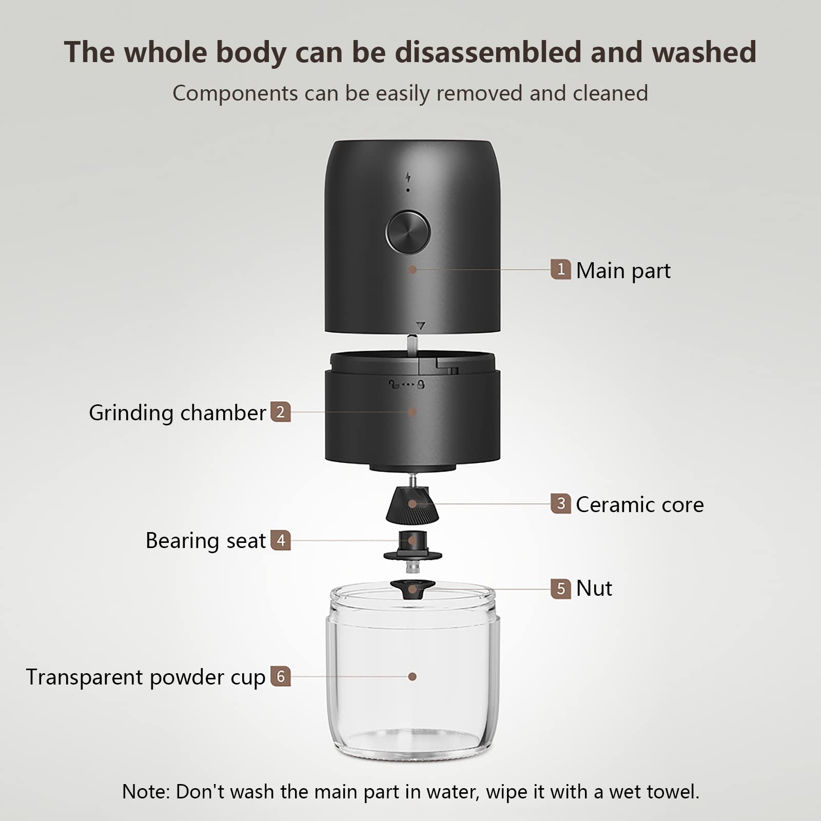 FXTNKYY Electric Ceramic Conical Burr Coffee Grinder ,Adjustable Grind Settings, Portable & Travel Friendly Whole Bean Mill,Grind Result Better Taste Coffee