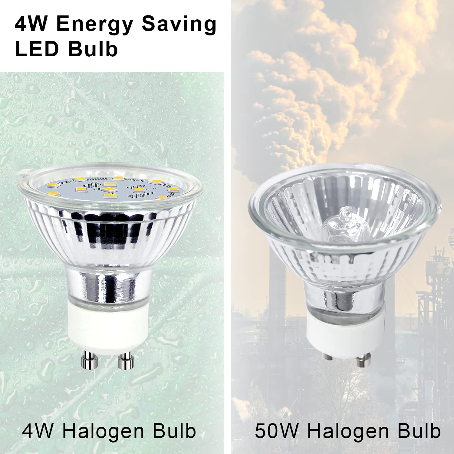 ETOPLIGHTING |2 Pack| GU10 Base 5000K Daylight LED Light Bulbs - 4W 400LM Lighting Bulb, APL2384