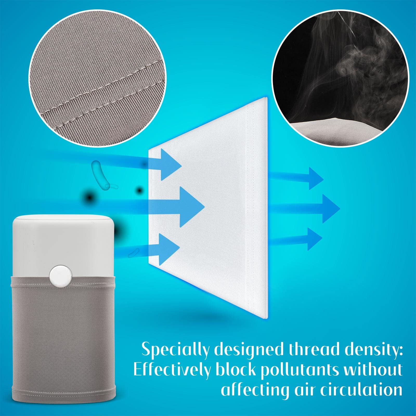 Frienda 4 Pack Replacement Light Gray Washable Pre-Filter Air Purifier Prefilter Covers Compatible with Blueair Blue Pure 411+ Air Purifier, Removes Pollen, Dust, Pet Dander, Lunar Rock