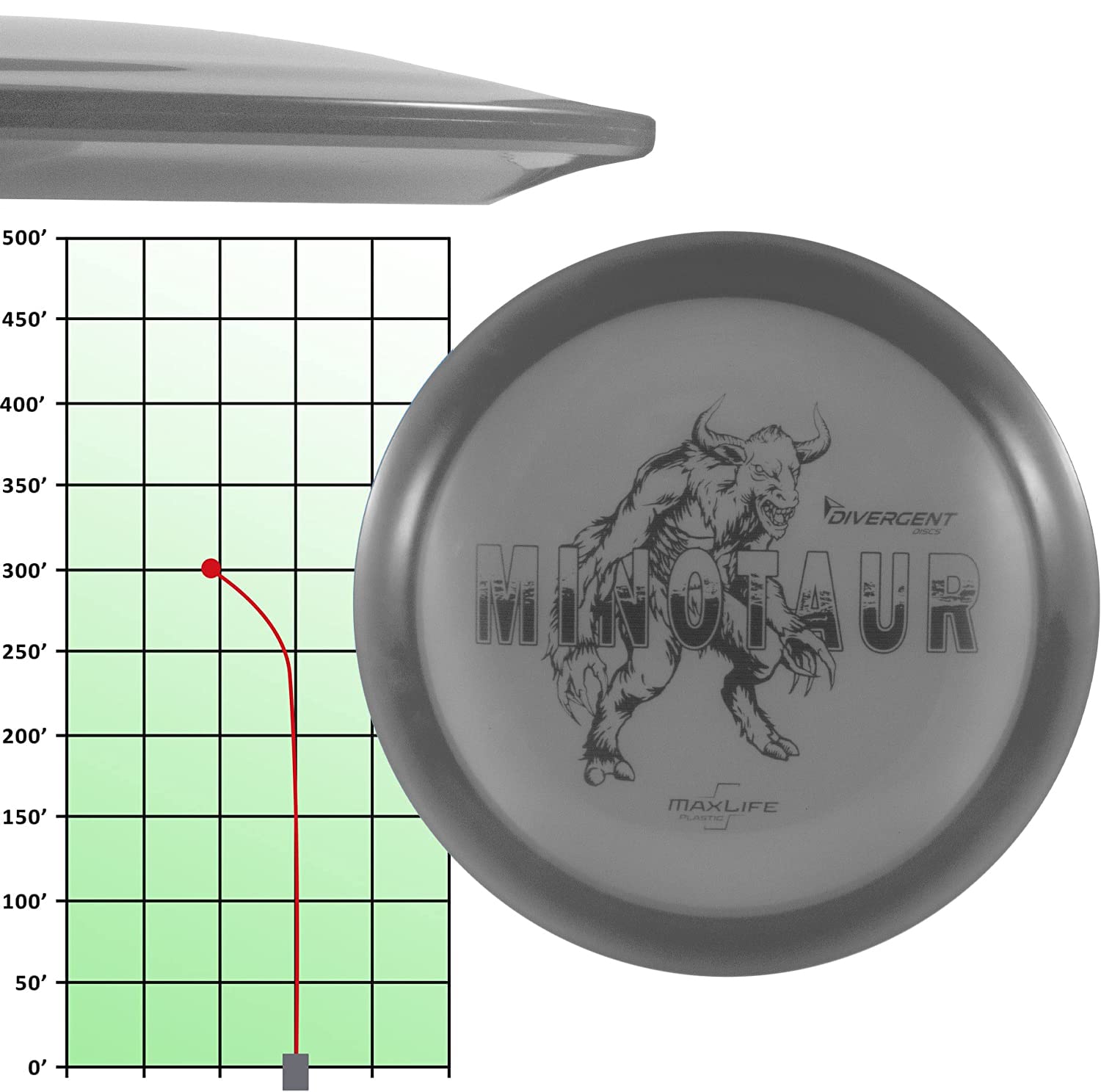 Divergent Discs | Minotaur | Disc Golf Fairway Driver | MaxLife (Blue)