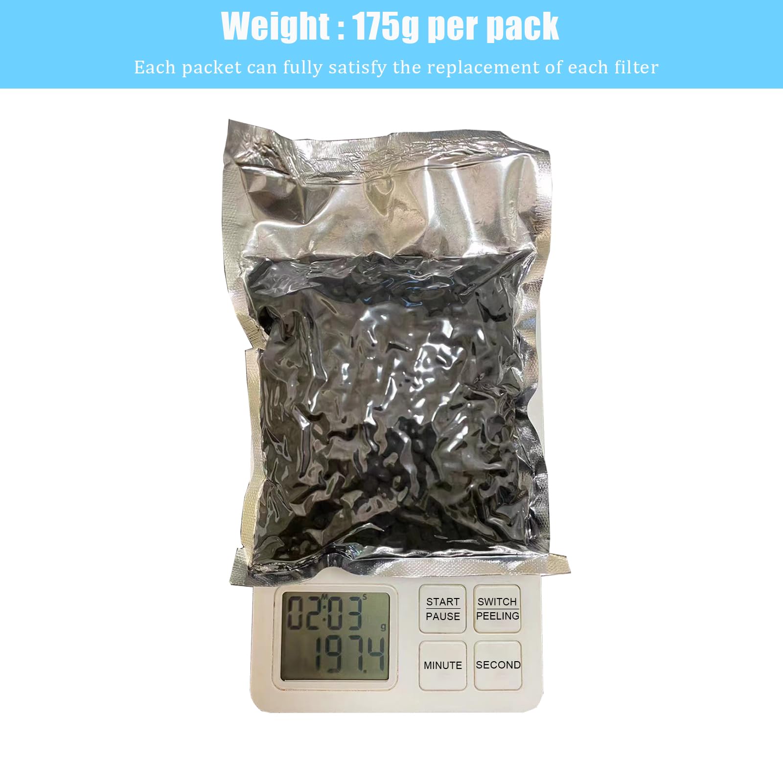Odor Absorbing Filter Refills Compatible with Lomi Smart Waste Kitchen Composter, Most FoodCycler Filters, Replacement Activated Charcoal