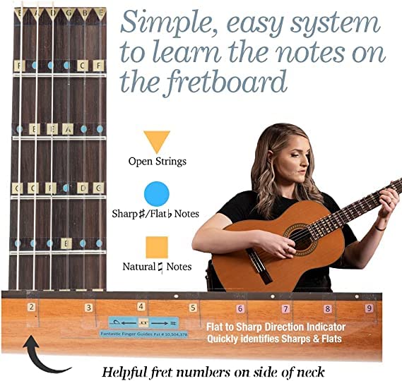 Fantastic Finger Guide for Classic Guitar | Guitar Accessories | Fretboard and Fingerboard Stickers | Guitar Learning Tools | Guitar Stickers | Learn to Play Guitar | Frets 1-20