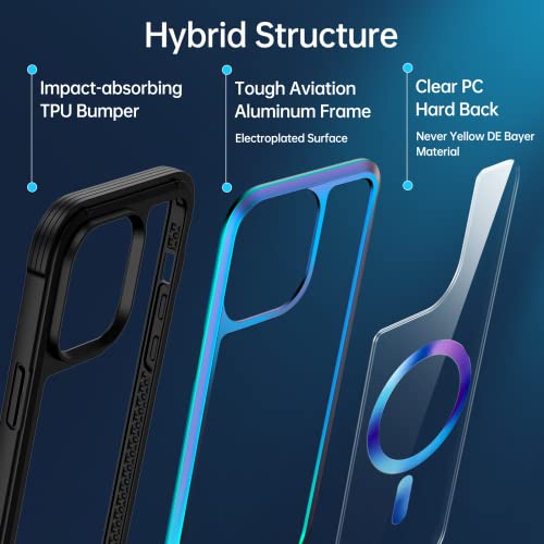 Meifigno Rainbow Series for iPhone 14 Pro Max Case [MagSafe Compatible & 3X MIL-GRD Drop Protection], Aluminum Frame with Clear Back for iPhone 14 Pro Max Phone Case Magnetic 6.7", Iridescent