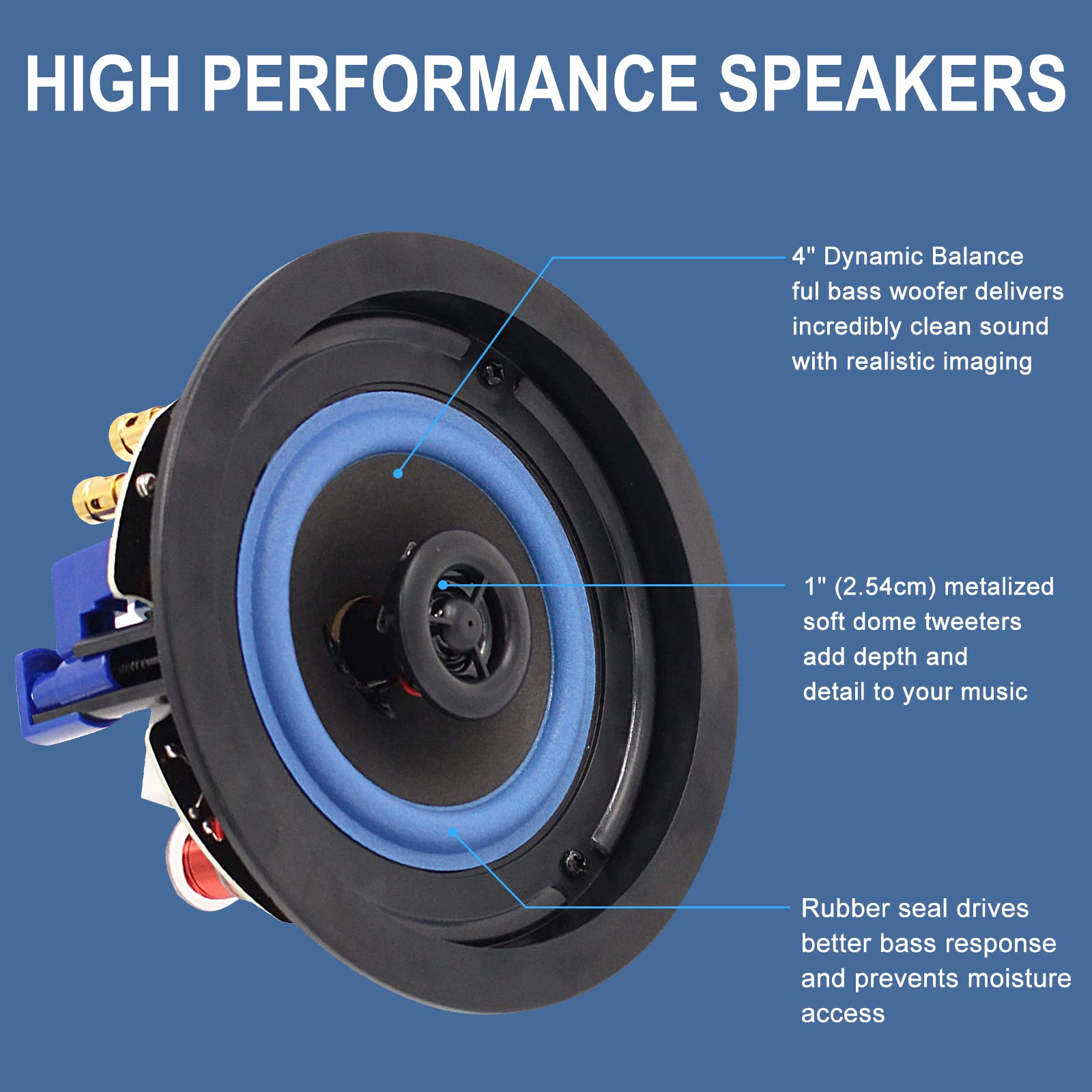Herdio 4 Inch in-Ceiling Speaker 80 Watts Full Range Celling Speaker Perfect for Humid Indoor Outdoor Placement Bath, Kitchen,Bedroom,Covered Porches (Each)