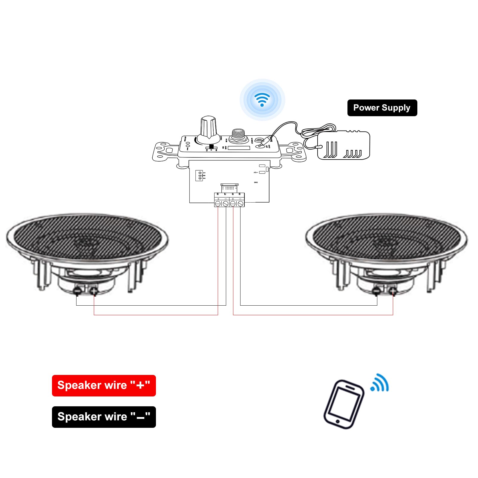 Herdio 6.5 Inch Bluetooth Ceiling Speakers 320W 2-Way Flush Mount in Wall Amplifier Receiver Perfect for Home Theater Bathroom Living Room Kitchen Office (White, Pair)