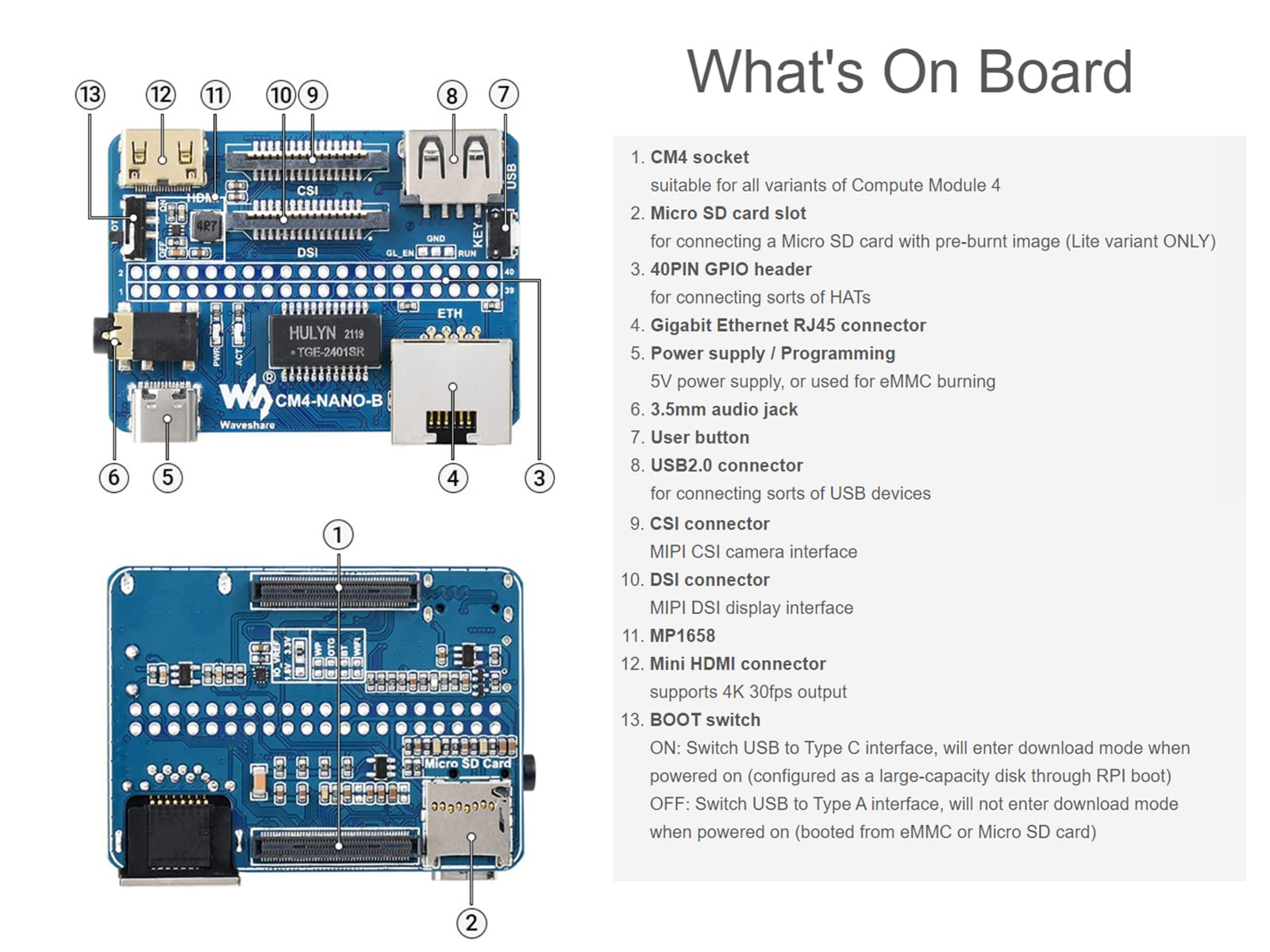 Nano Base Board (B) for Raspberry Pi Compute Module 4, Same Size as CM4, with Standard CM4 Socket, Raspberry Pi 40PIN GPIO, Gigabit Ethernet, USB2.0, DSI, CSI, HDMI, 3.5mm Audio Jack etc.