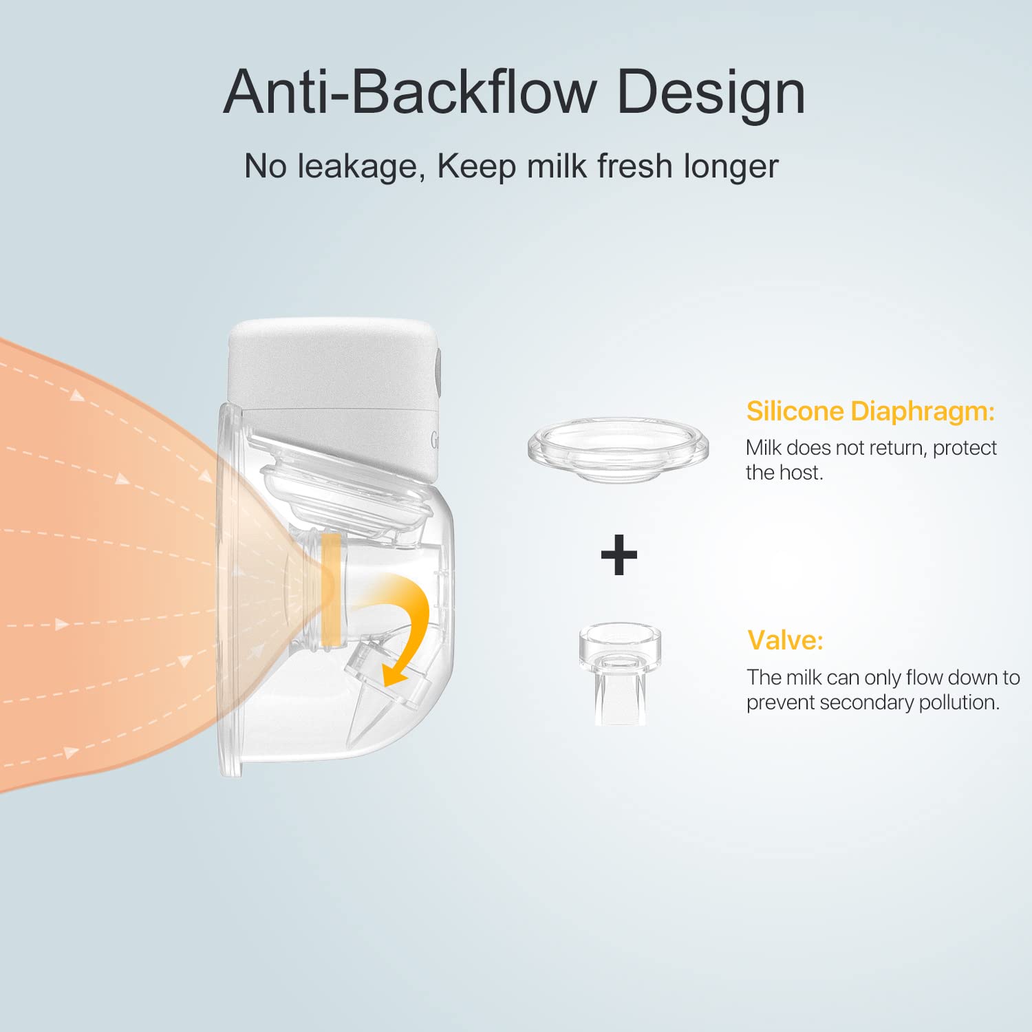 Goldeep Wearable Electric Breast Pump (Model S12) Breastfeeding– Hands Free Portable ,3 Modes & 12 Levels – LCD Screen, No Leakage, Low Noise, 24mm,2 Pack