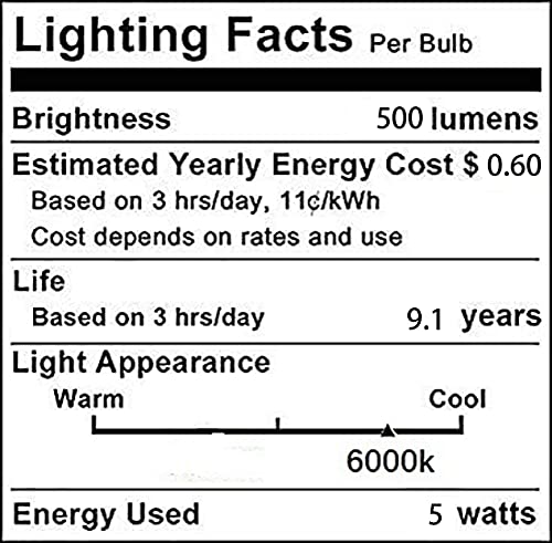E14 R50 LED Lamp 5W Light Bulb 45W Incandescent Bulb Equivalent, R50 Long Neck LED Mushroom Shape Bulbs Indoor Lighting Cool White 6000K AC85-265V120 °Angle Flood Light for Home School Store, 4 Pack