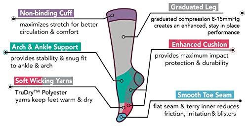 Dr. Motion Women Outdoor Hiking Walking Compression Knee High Socks With Enhanced Cushion Wicking Heat Retaining Yarn 3 Pairs