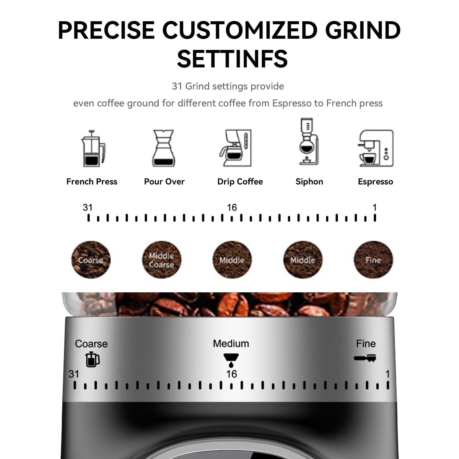 Electric Burr Coffee Grinder with Digital Control, BEEONE Espresso Grinder with 31 Precise Settings for 1-10 Cups, Coffee Grinder Electric with Time Display, Black