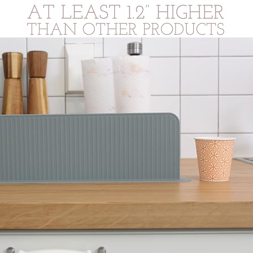 Jovely Grey Silicone Splash Guard, Water Splatter Screen for Kitchen, Bathroom & Island, The Whole Floor Absorption Surface, Premium Kitchen Accessories (19.1L x 1.8W x 4.7H inches)