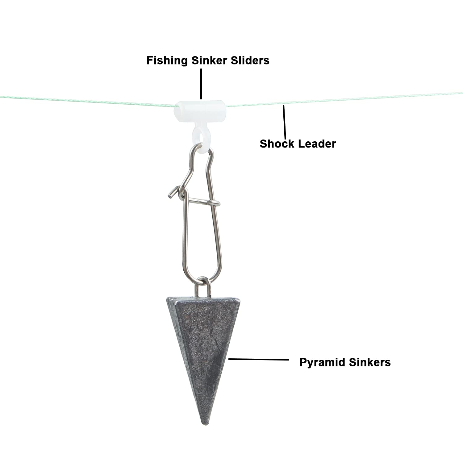 Fishing Line Sinker Slide with Duo Lock Snap - 36PCS Heavy Duty Swivels Fishing Sinker Sliders for Braided Line Connectors Fishing Tackles