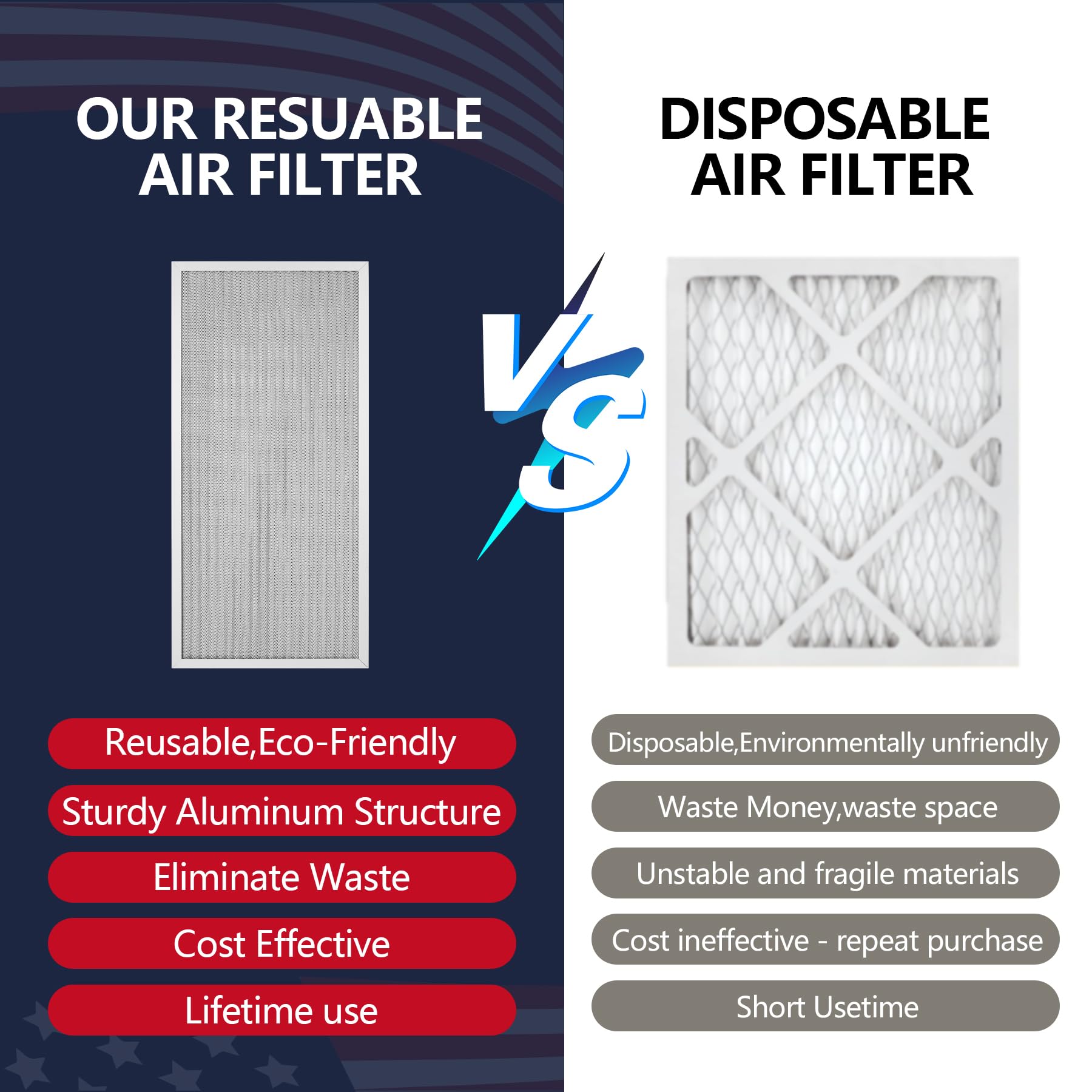 Demiwise 20x25x1 Electrostatic Air Filter, MERV 8 Washable Aluminum AC/HVAC Furnace Filter, Reusable Permanent Air Filter, Lasts a Lifetime, Easy to Install, Healthier Home/Office Environment