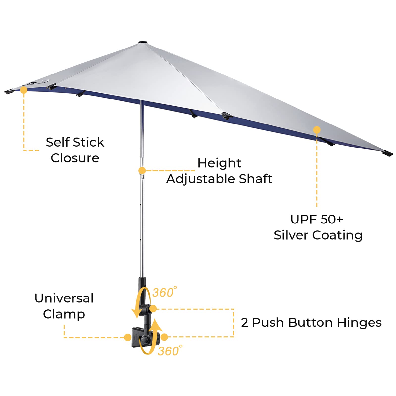 G4Free 2 Pack Height Adjustable Chair Umbrella with Universal Clamp for Beach Chair, Golf Cart, Wheelchair, Stroller, Wagon (Lake Blue & Deep Blue)