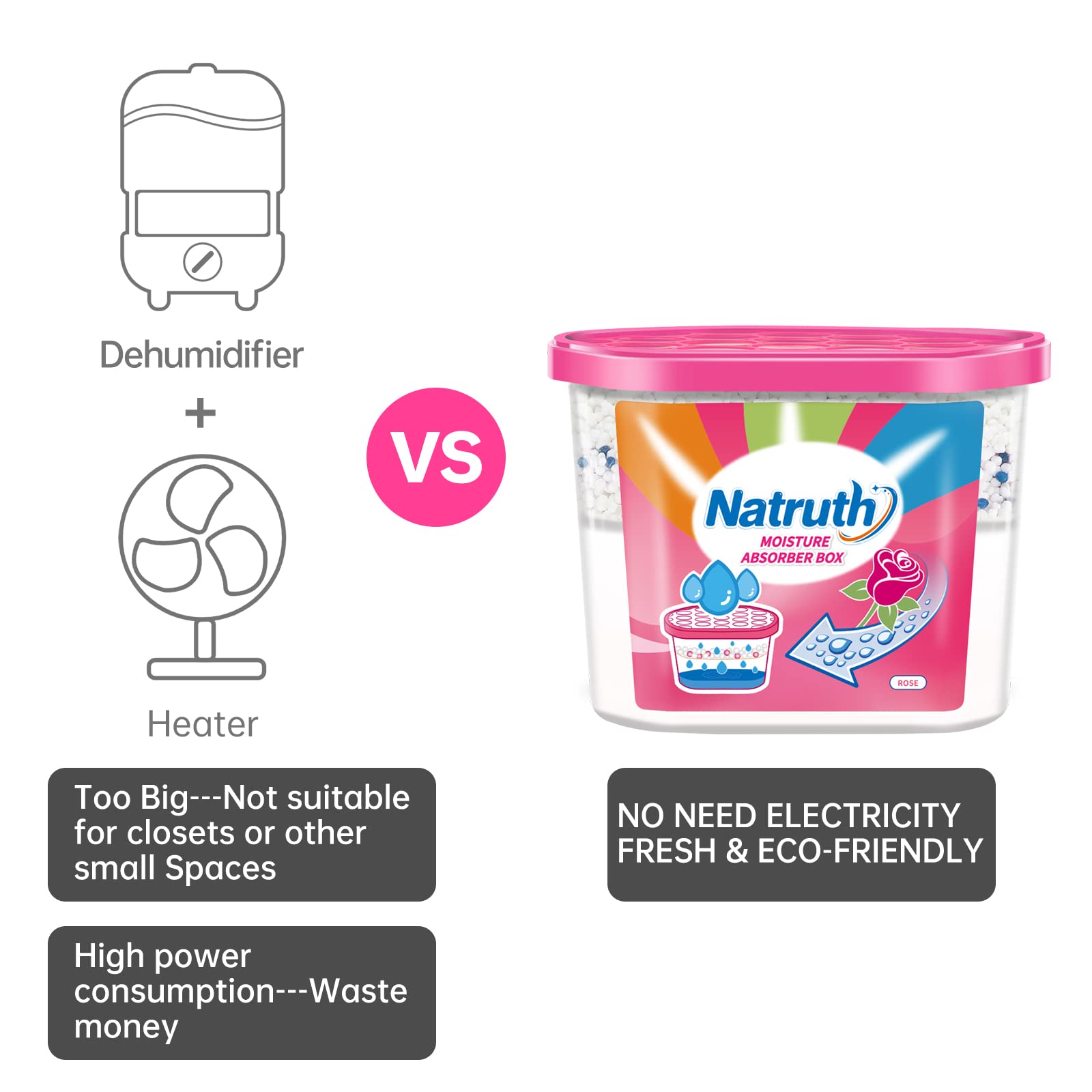 NATRUTH Moisture Absorbers Boxes (6 PACKS),12.5 Oz With Rose Scent,Portable Closet Dehumidifier, Odor Eliminator Absorber Bucket,Humidity Absorber,Air Dehumidifier for Closet,Bathrooms, Kitchen &Boats