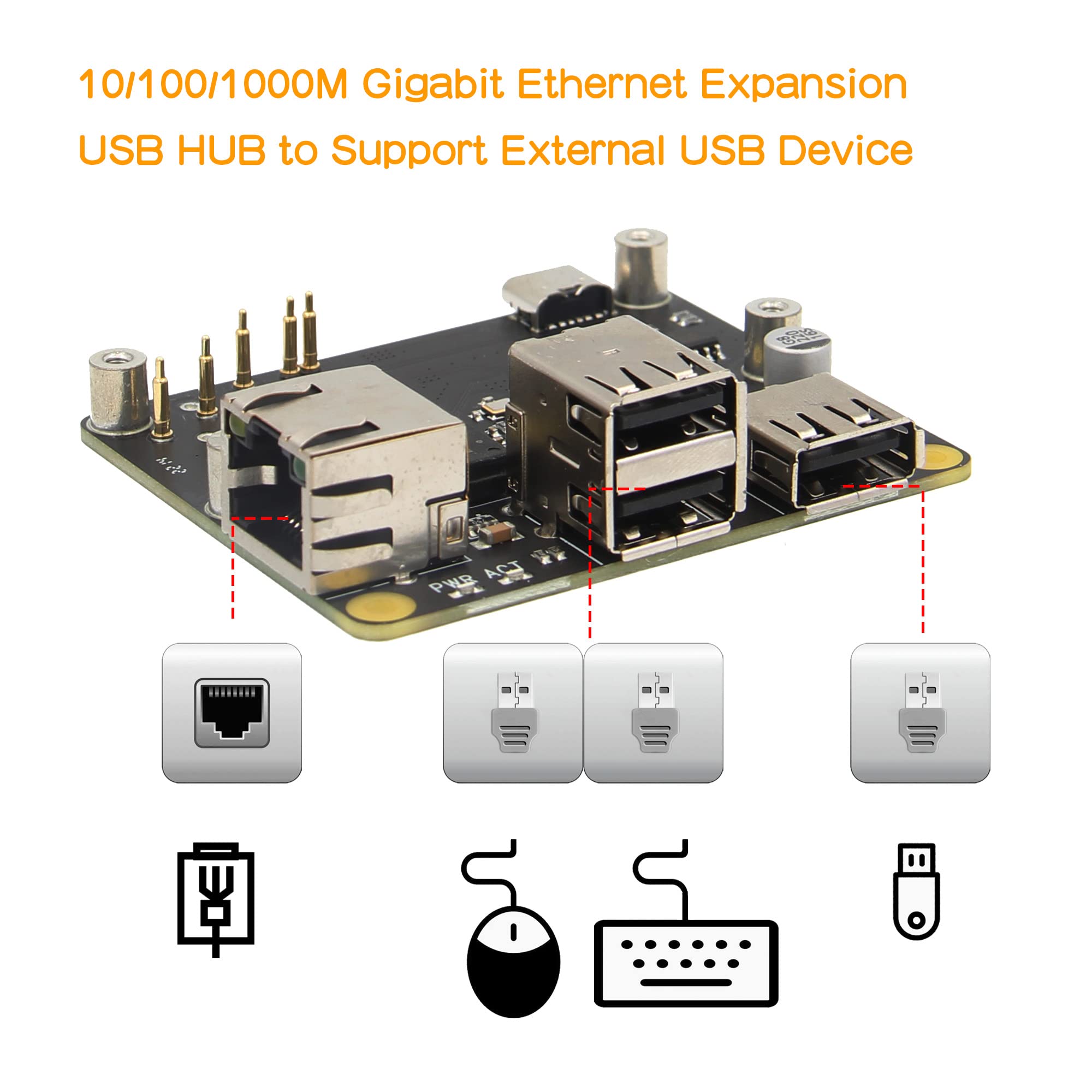 Geekworm Raspberry Pi Zero 2 W Gigabit Ethernet Expansion Board X303 & 3-Port USB HUB Compatible with Raspberry Pi Zero 2 W/Zero W/Zero WH/Zero (Not include Raspberry Pi)