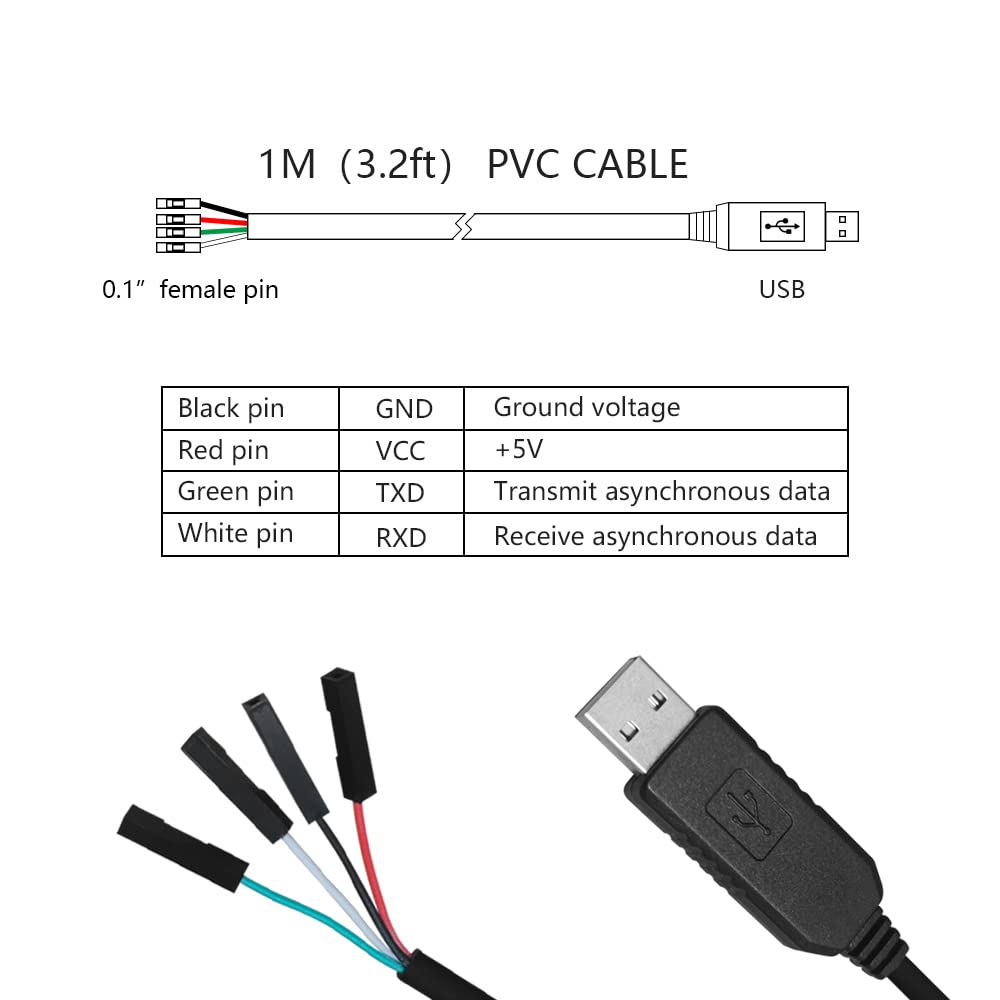 GAGALOR 1 Meter USB to TTL Serial Port Cable RS232 0.1 Inch 4 Pin Female 3.3V Converter