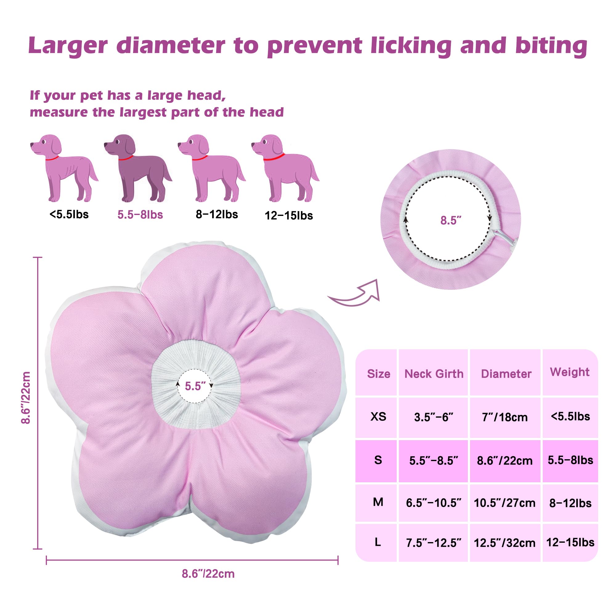 LOVITIANCE Dog Cones for Small Dogs,Comfortable Adjustable Soft Dog Cone After Surgery,Soft Protective Recovery Cone for Dogs and Cats,Washable Dog Elizabethan Collar Stop Licking Wounds (Pink, S)