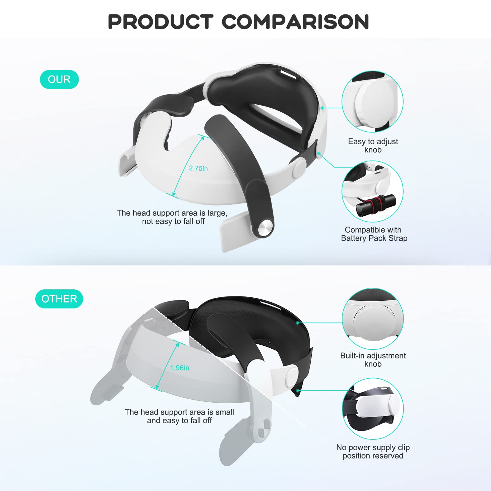 Eyglo M5 Head Strap & Face Cover for Oculus/Meta Quest 2,Thick Sponge Cushion Pad-Reduce Pressure,Enhance Support and Comfort