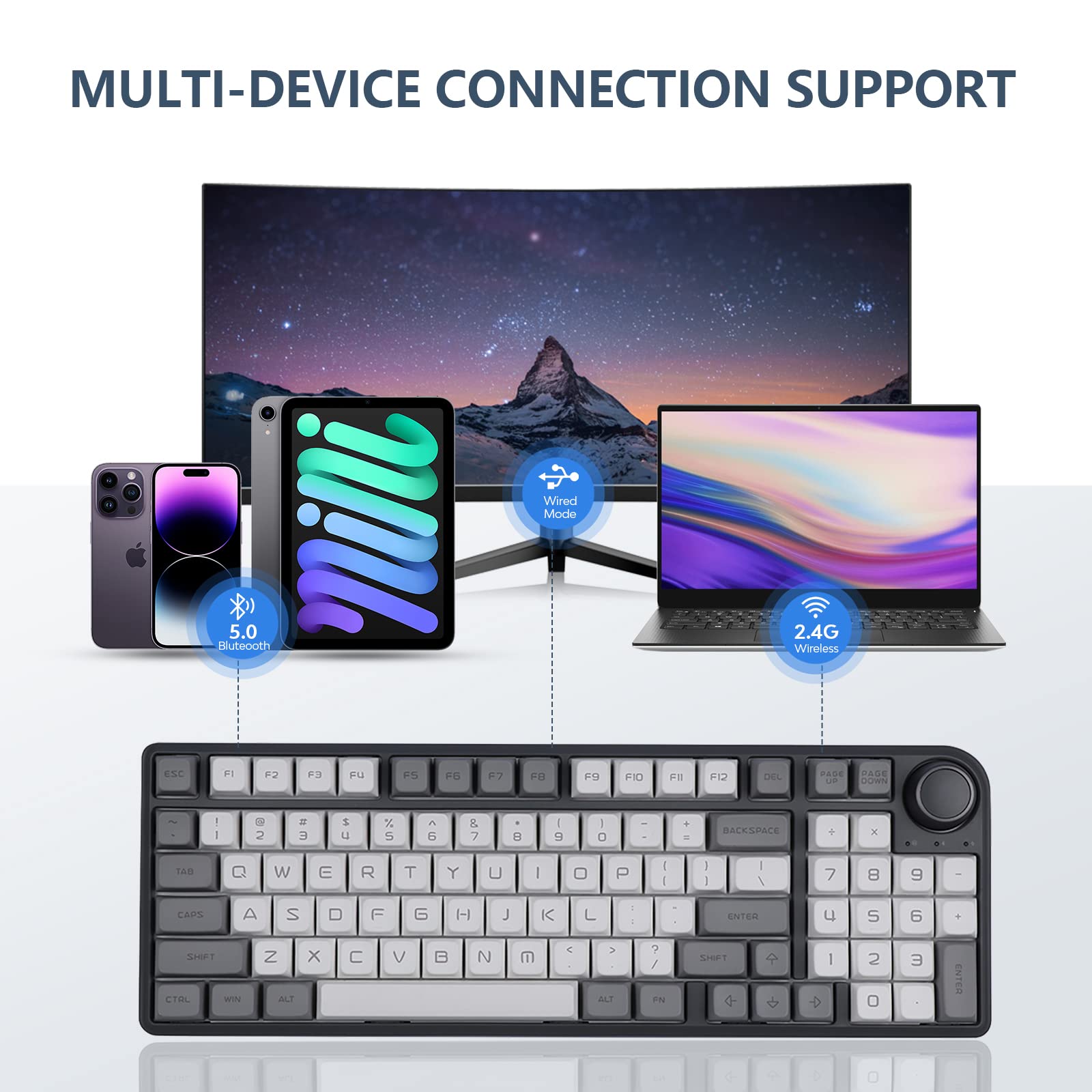 EPOMAKER TH96 96% Hot Swap RGB 2.4Ghz/Bluetooth 5.0/Wired Gasket Mounted Mechanical Keyboard with South-facing RGB LEDs, 6000mAh Battery, Knob Control for Windows/Mac(Enlightenment MDA V2, Flamingo)