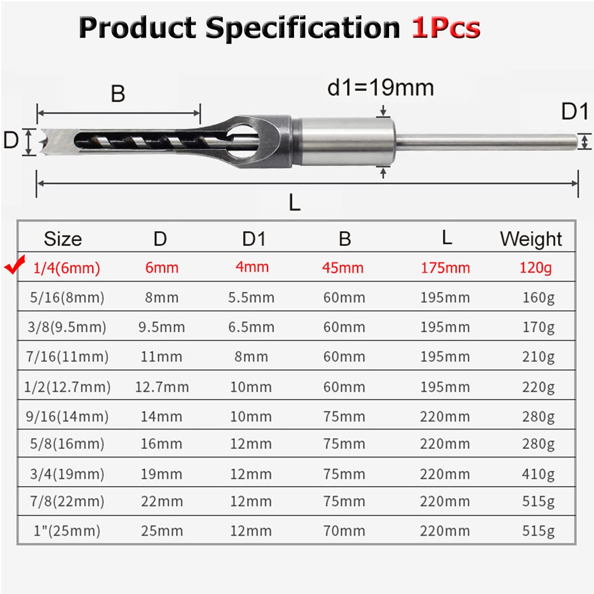 SagaSave 6.4mm Square Hole Drill Bit Opener, 1/4" High-Carbon Steel Hollow Chisel Mortise Power Tool for Woodworking,1PCS