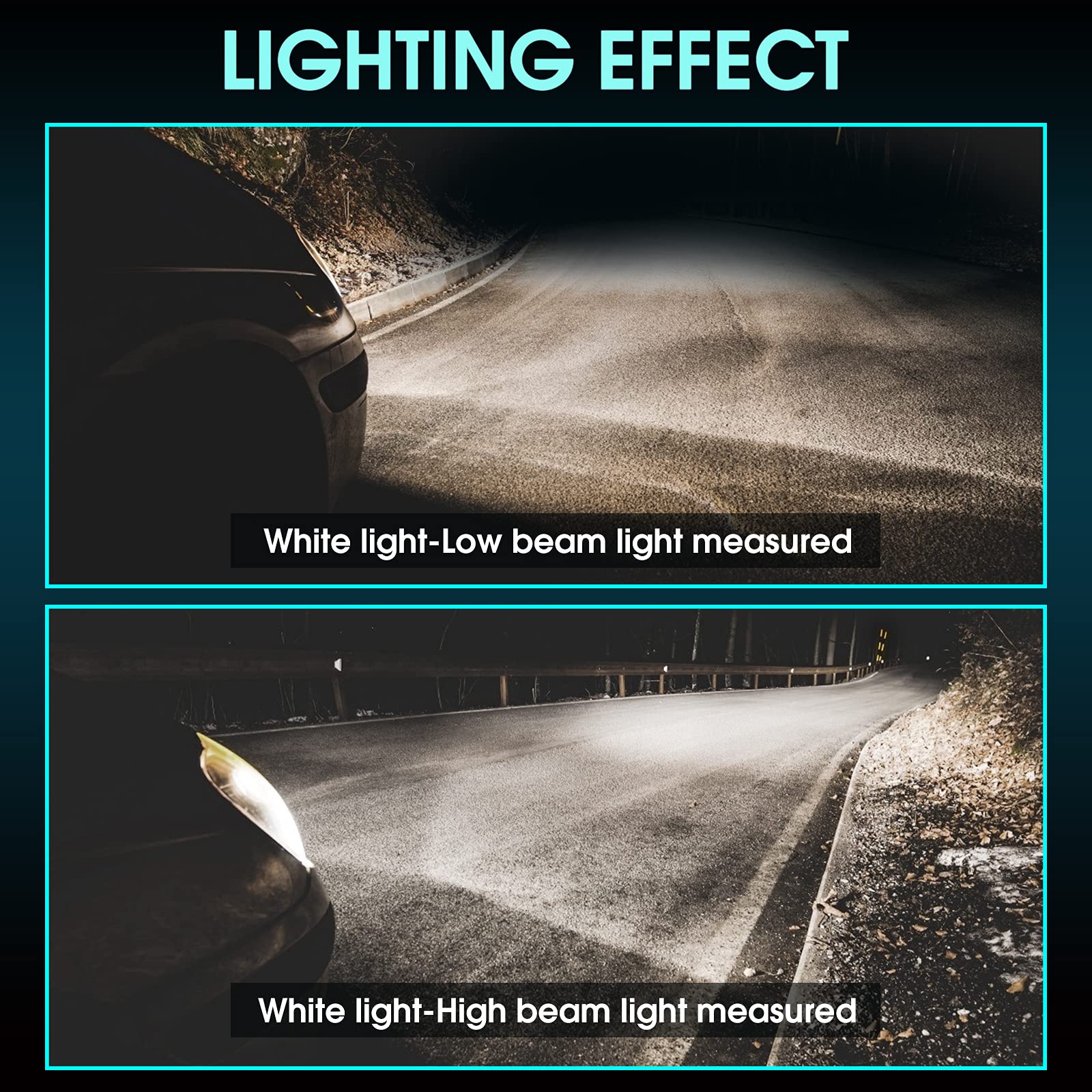Energetic 9012 HIR2 Halogen Headlight Bulb with 5000K Super White Light Fog Lights, PX22D 12V/60W 2000 Lumens 1200 Hours, IP67, 2 Pack, 2Yr Warranty