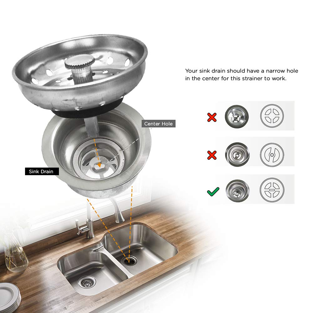 Highcraft 97333O Kitchen Sink Basket Strainer Replacement for Standard Drains (3-1/2 Inch) Chrome Plated Stainless Steel Body with Rubber Stopper, Single