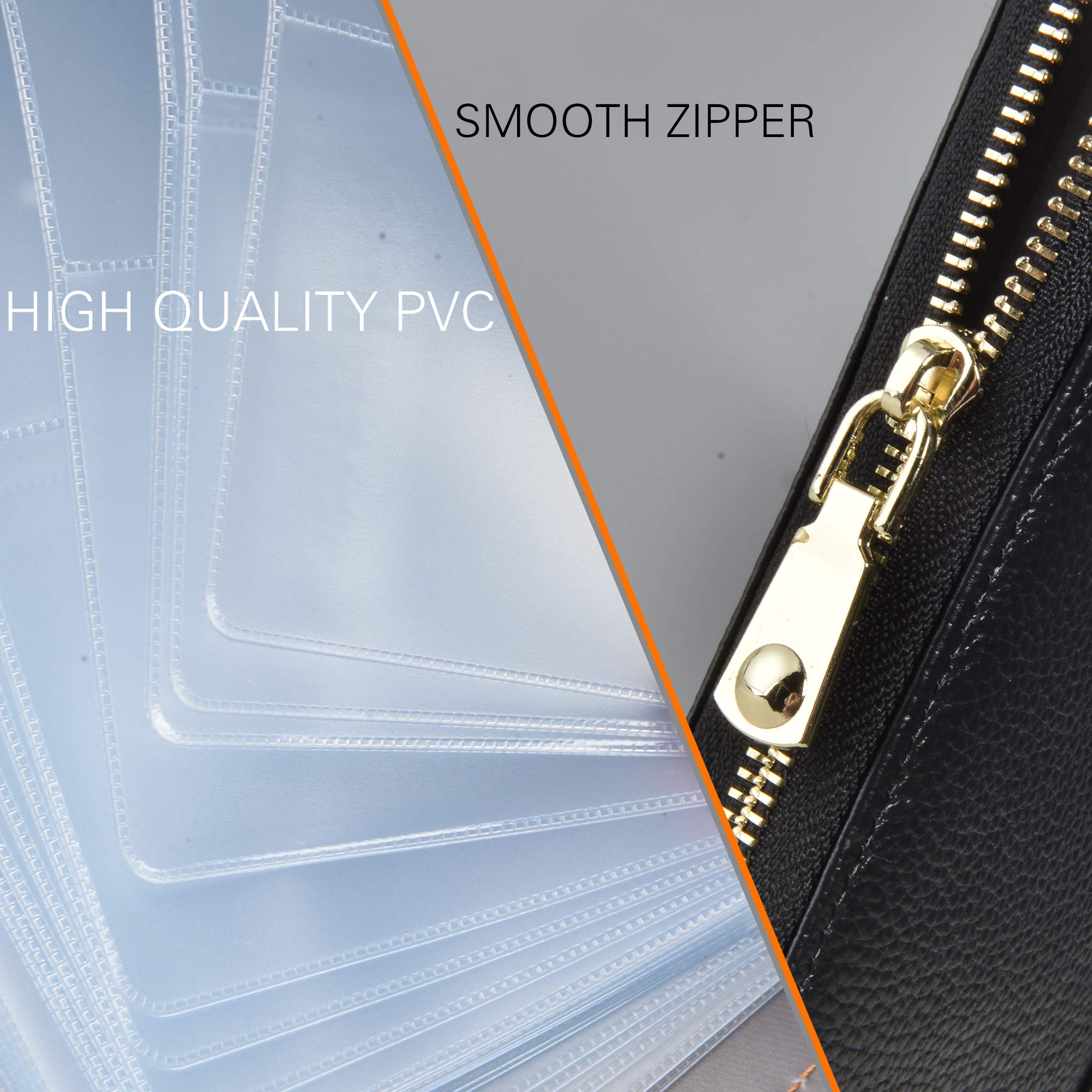Easyoulife Credit Card Holder Wallet Womens Zipper Leather Case Purse RFID Blocking (Black)
